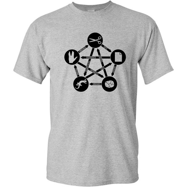 Sheldon Cooper Costume - The Big Bang Theory Fancy Dress